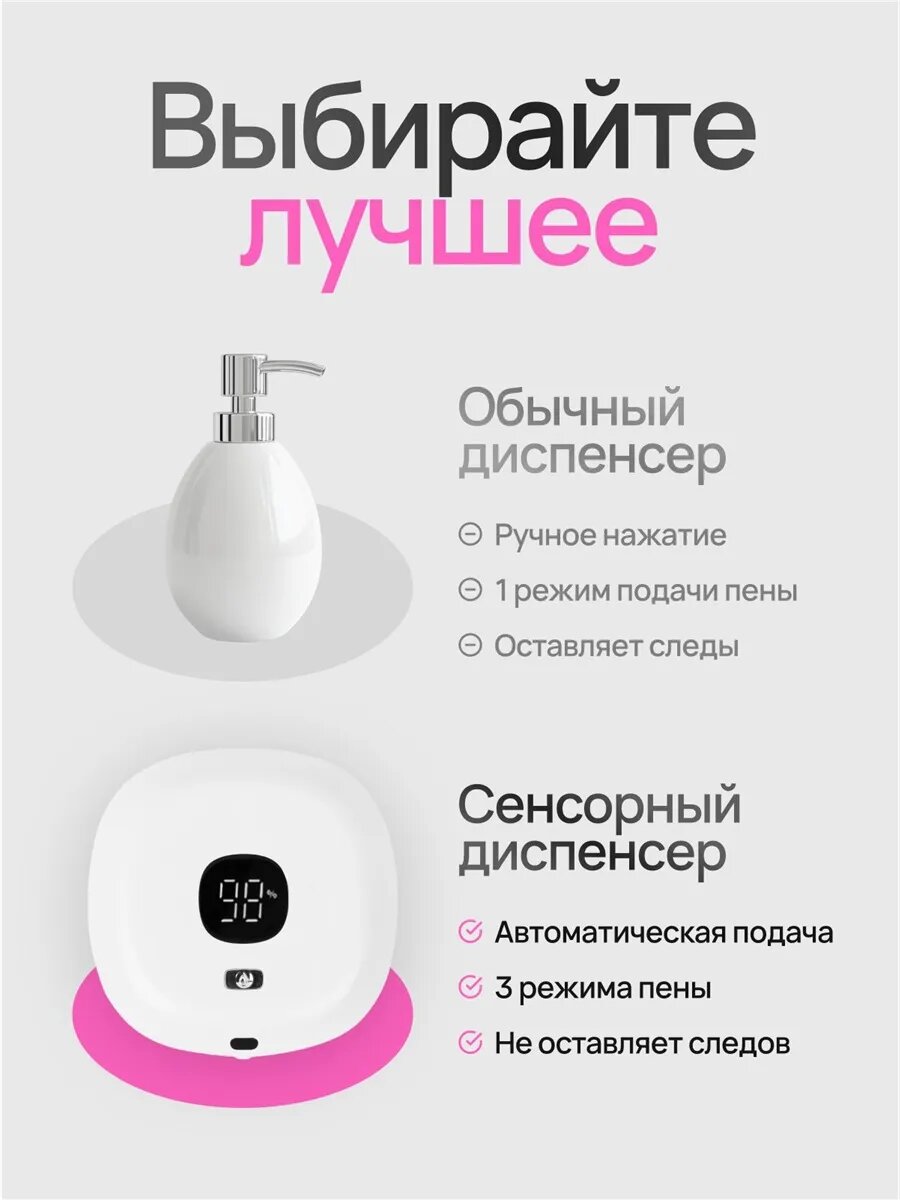 Рукомойники — фото 1