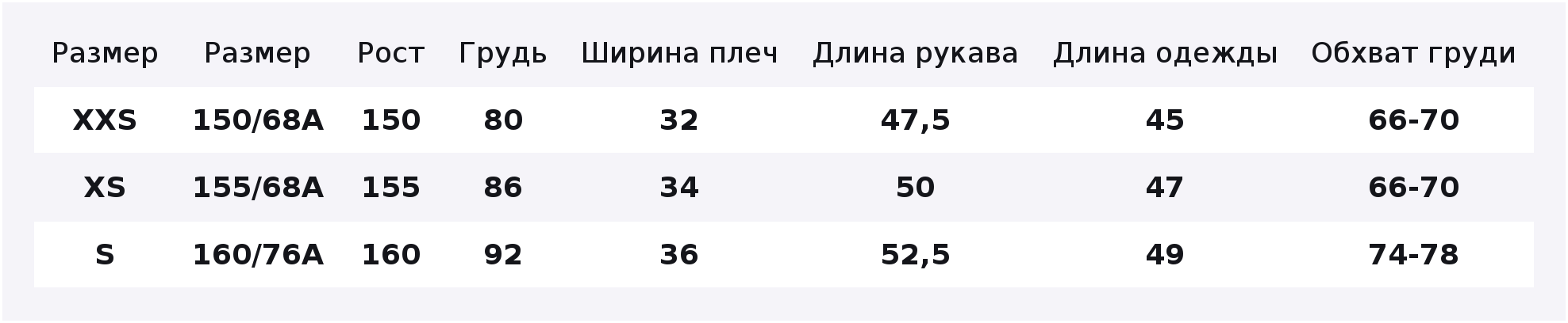 Куртка A BATHING APE, размер S — фото 1