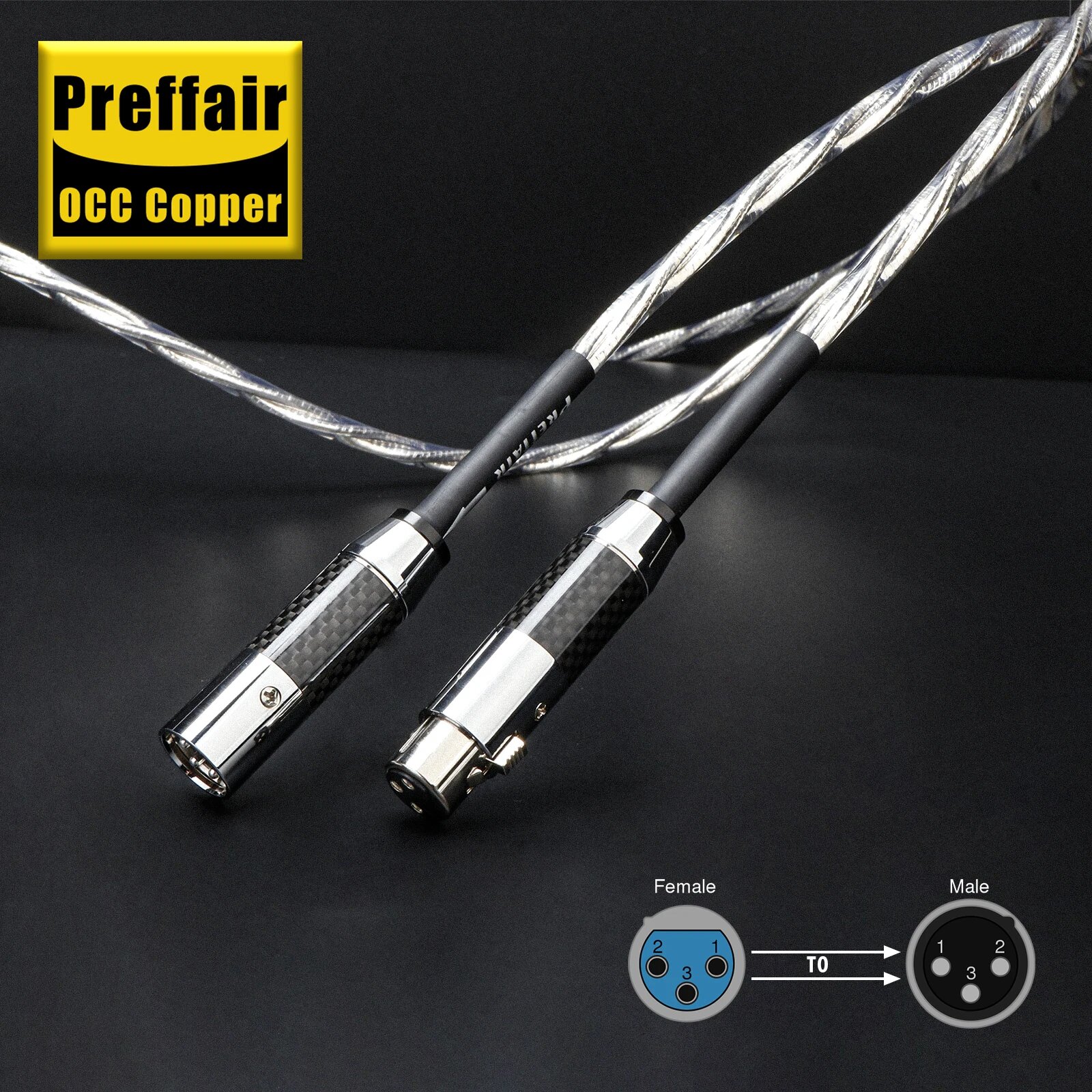 Музыкальная лента Preffair XLR, 1 м