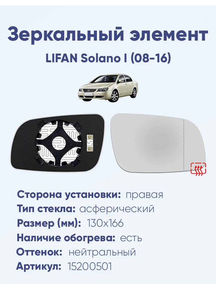 Зеркальный элемент правый LIFAN Solano I (08-16)A57100800