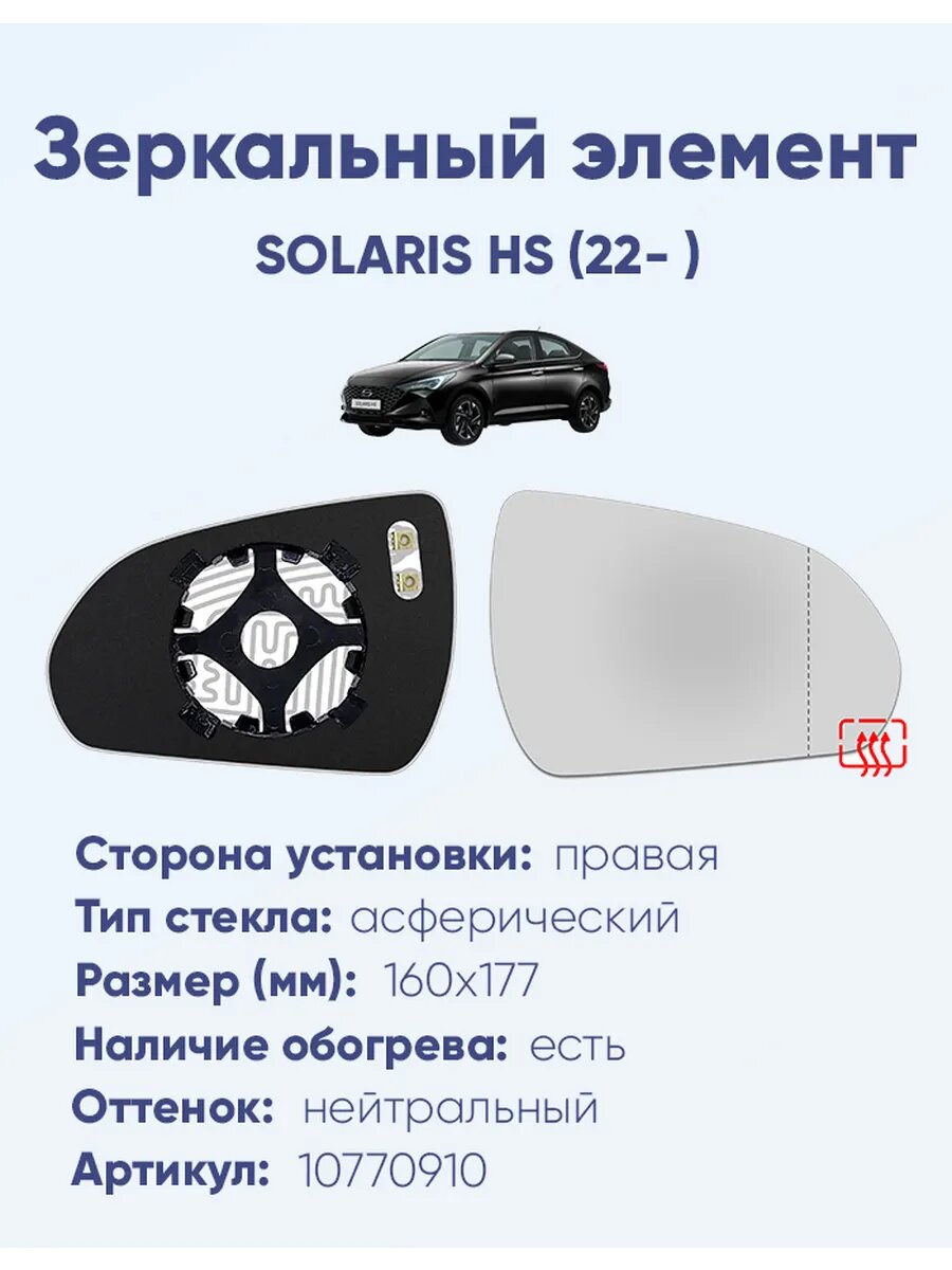Зеркальный элемент правый SOLARIS HS (22- )A80012200