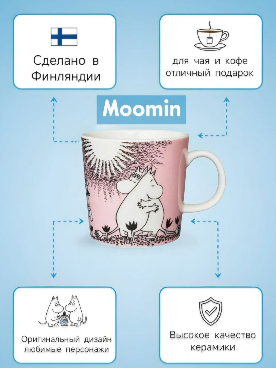 Кружка Arabia Moomin Hattivatit, 300 мл, фарфор, высота 8 см.(из Финляндии)