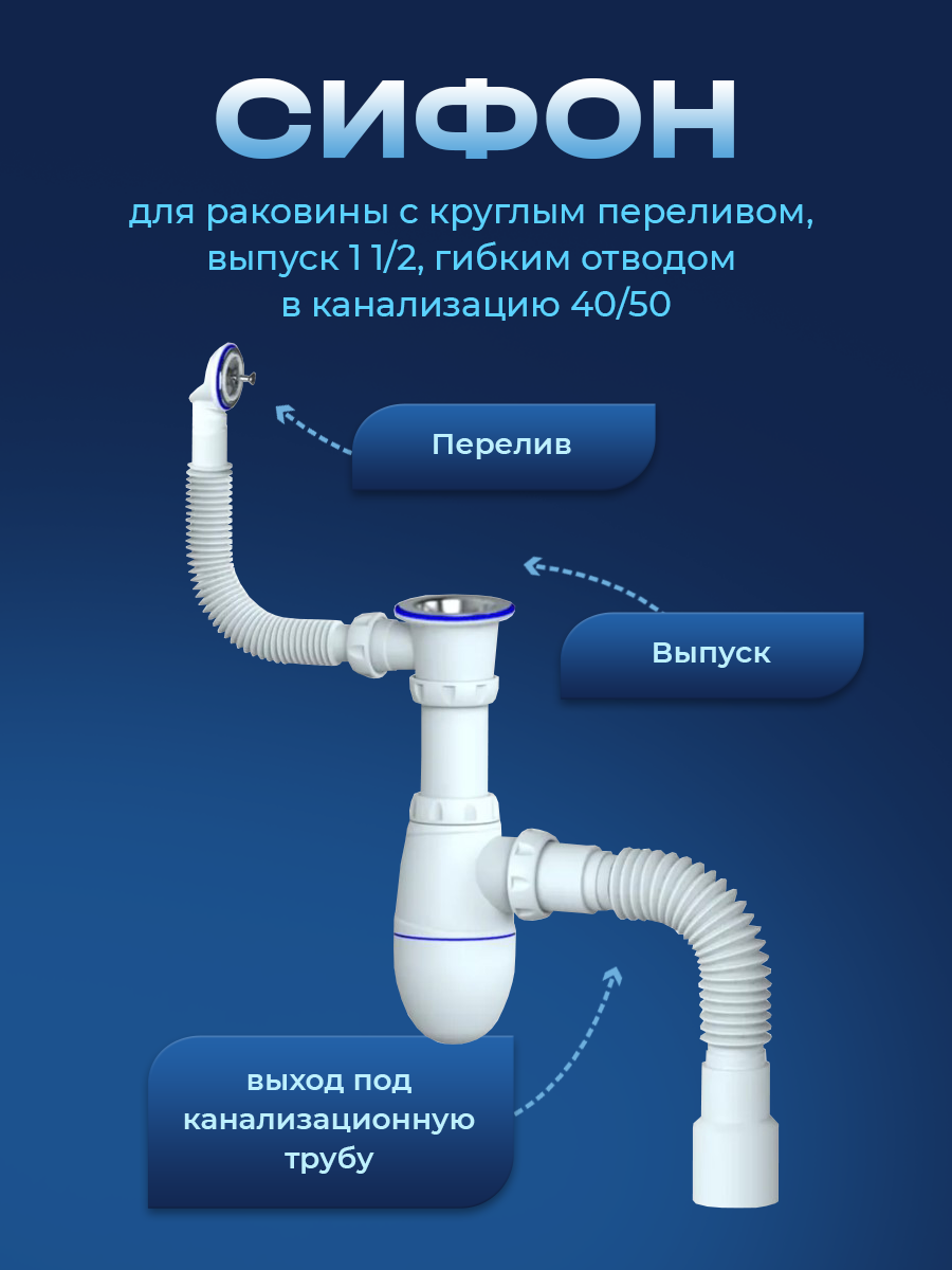 Сифон для раковины с круглым переливом, выпуск 1 1/2, гибки отводо в канализацию 40/50