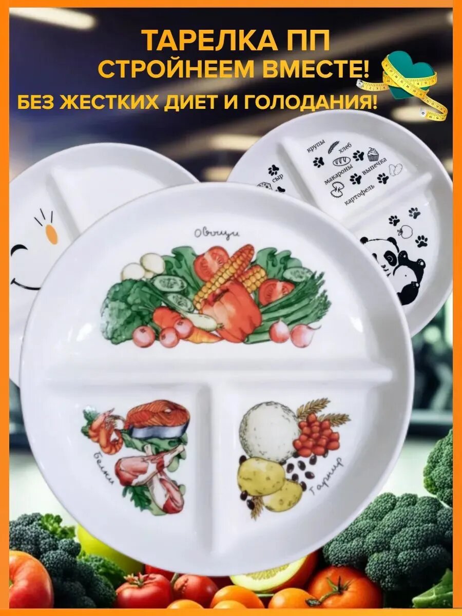 Гарвардская тарелка для похудения секционная БЖУ