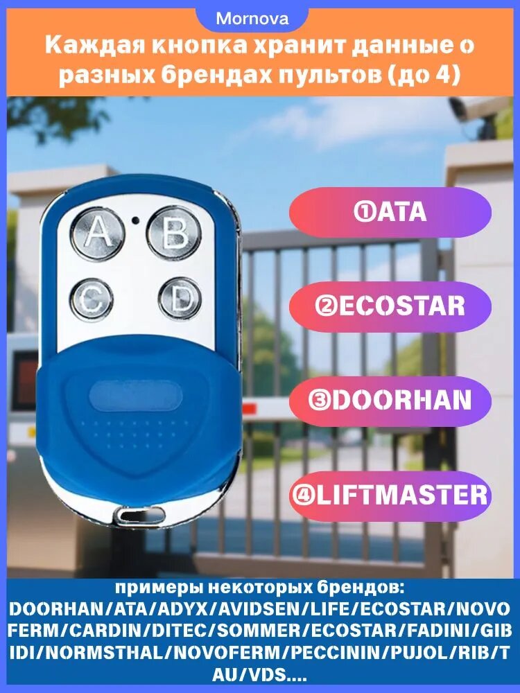Универсальный пульт-дубликатор для гаражных ворот 280-868 МГц (4 в 1) с поддержкой частот 433,92 МГц и 868,35 МГц