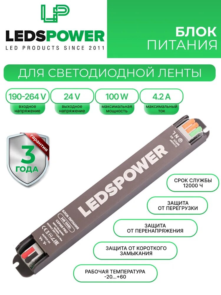 Блок Питания 24 Вольта 100 Ватт, LEDSPOWER, серия PRO, ультратонкий