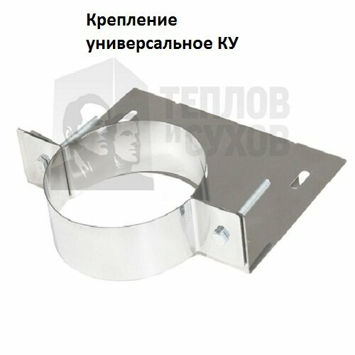 Крепление универсальное КУ ТИС "феррит" ф210