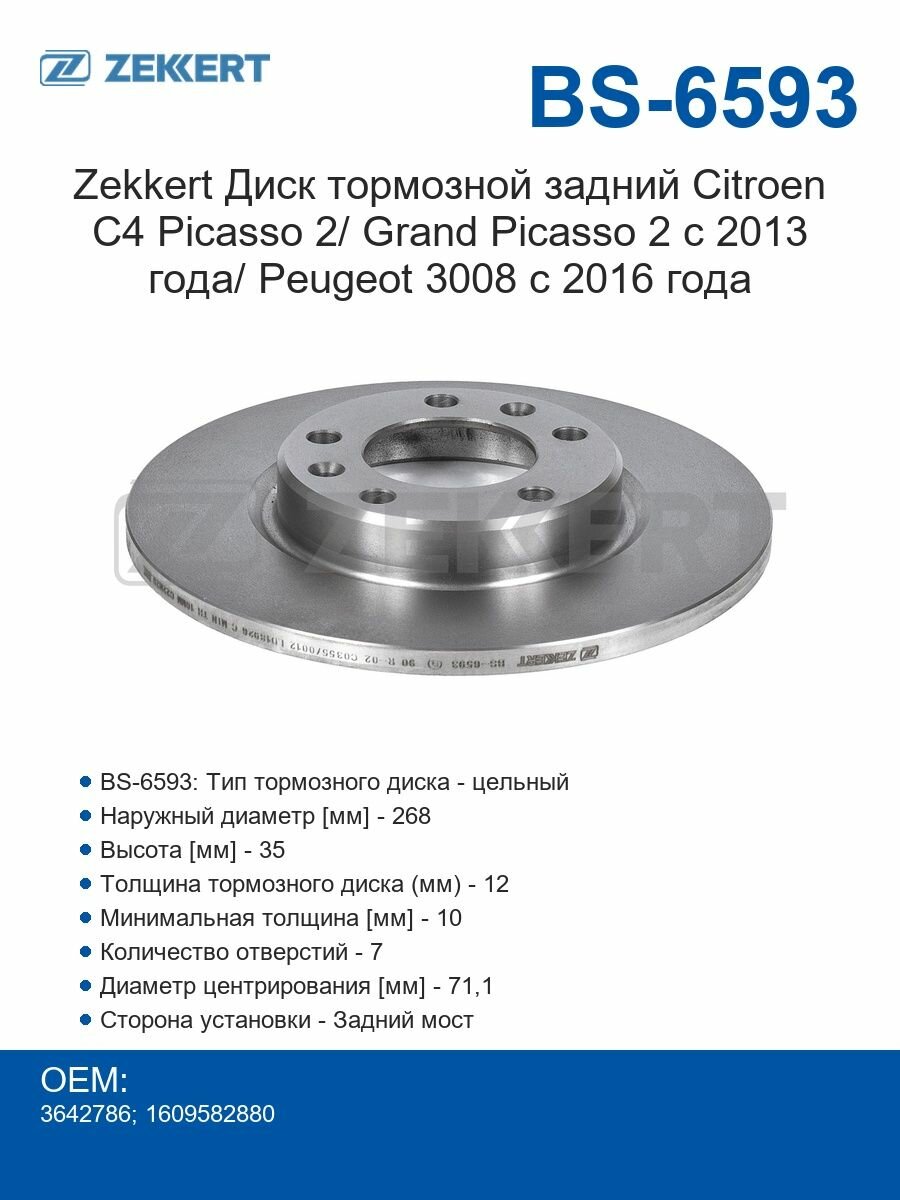 Zekkert Диск тормозной задний Citroen C4 Picasso 2/ Grand Picasso 2 с 2013 года/ Peugeot 3008 с 2016 года