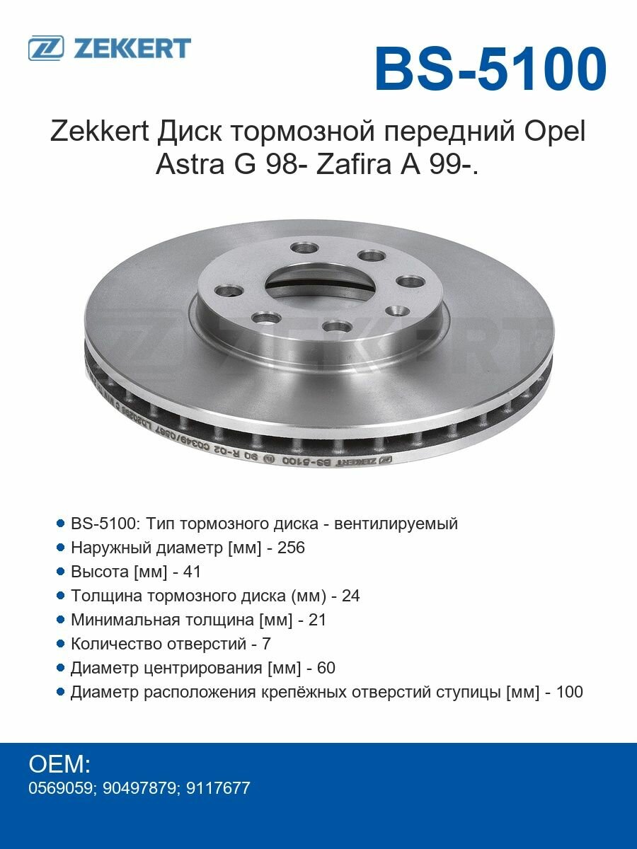 Zekkert Диск тормозной передний Opel Astra G 98- Zafira A 99-.