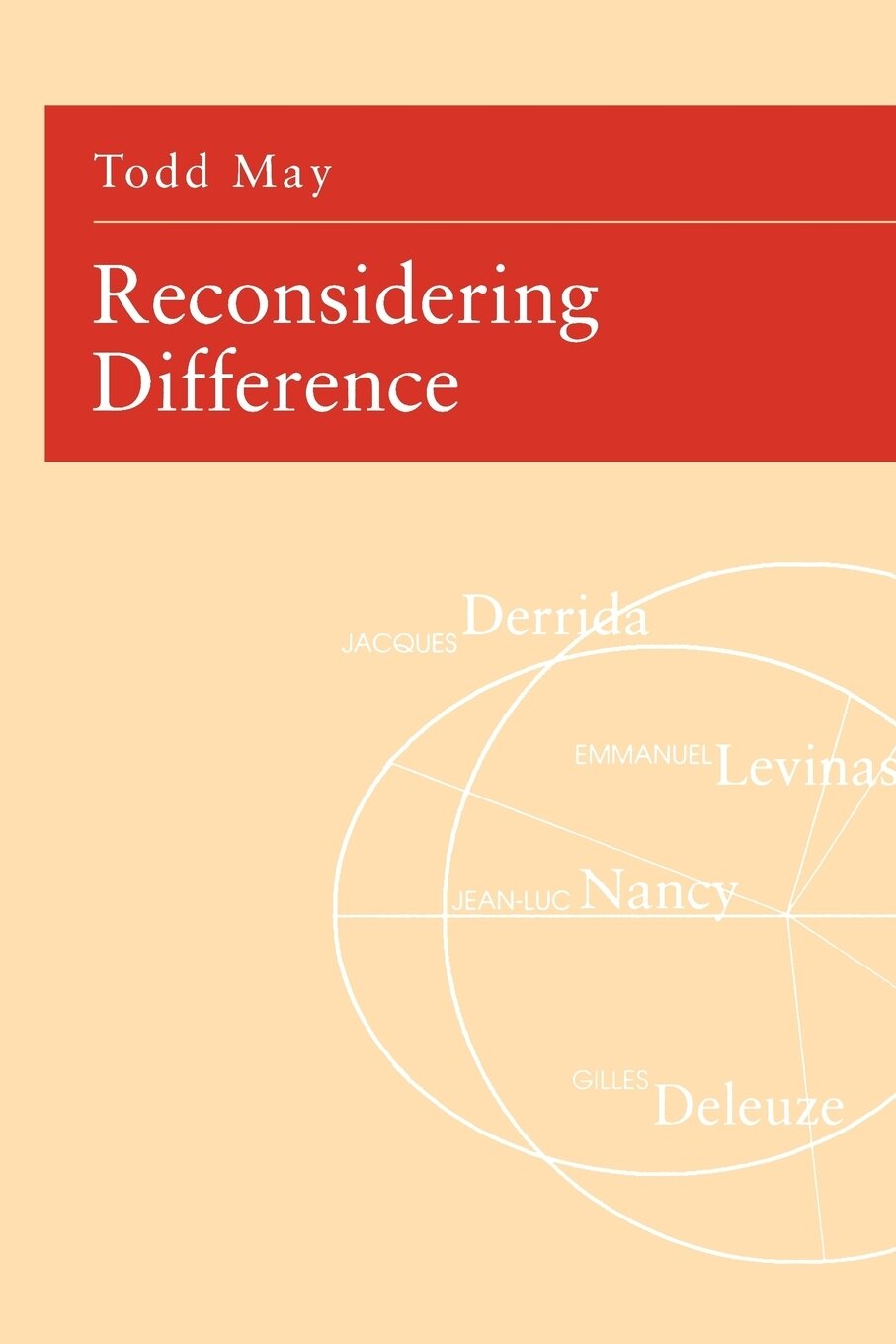Reconsidering Difference. Nancy, Derrida, Levinas, Deleuze — фото 1