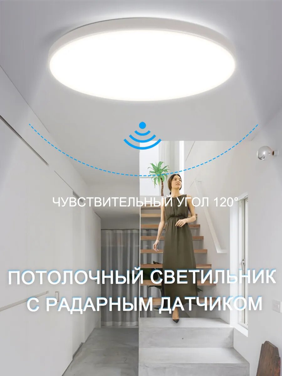 Светильник настенно-потолочный светодиодный 20 вт