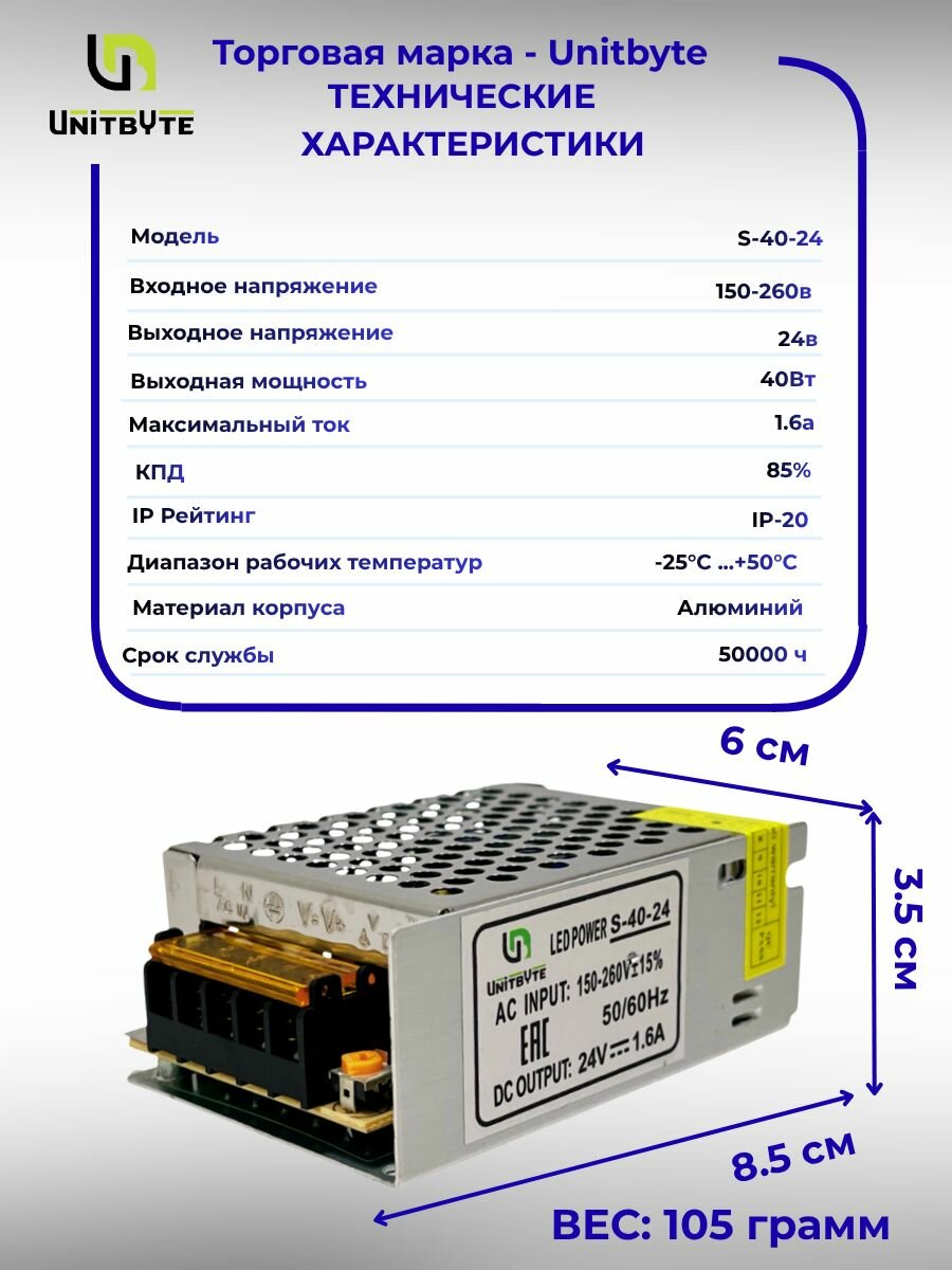 Блок питания S/24V/40W/1.6A/IP20 — фото 1