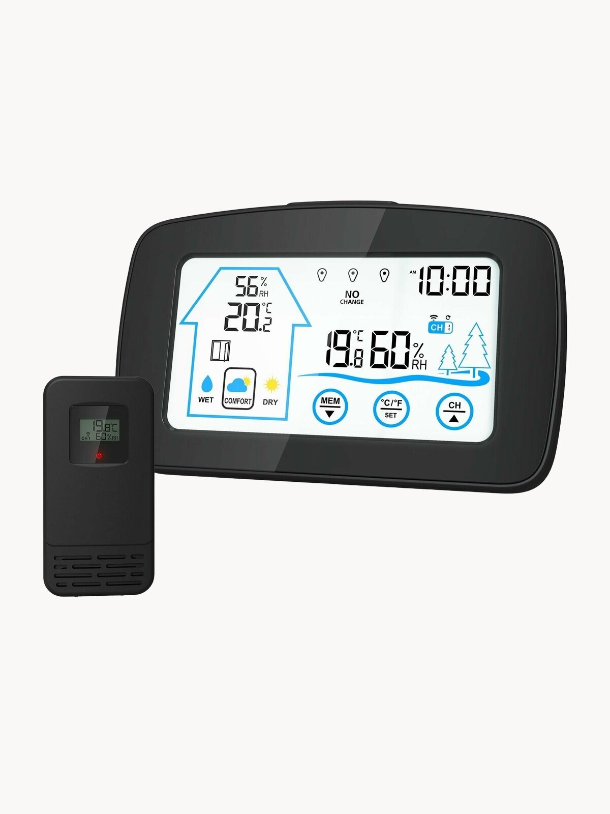 Метеостанция электронная Good Ideas, термометр гигрометр с выносным датчиком, черная