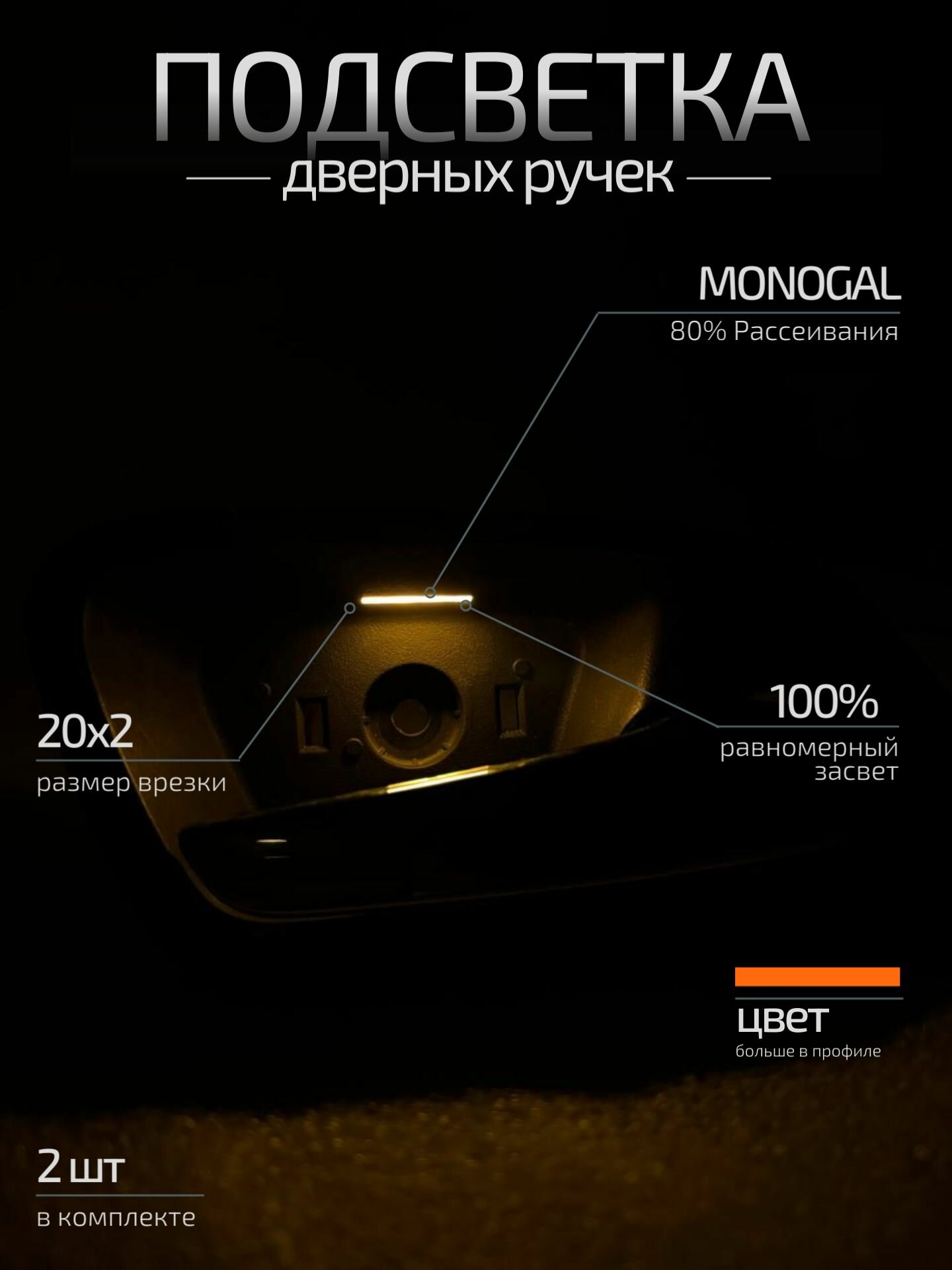 LED подсветка дверных ручек (Оранжевая) 2 шт.