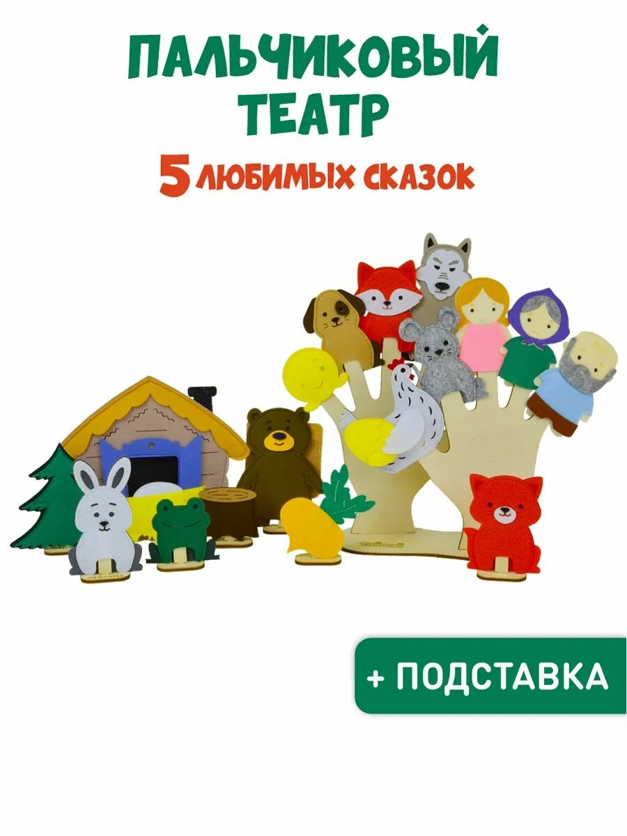 Пальчиковый кукольный театр из фетра "Колобок, Репка, Курочка Ряба, Теремок, Маша и медведь" 5 в 1 с подставкой, детский сюжетно-ролевой набор с фигурками, развитие воображения и координации