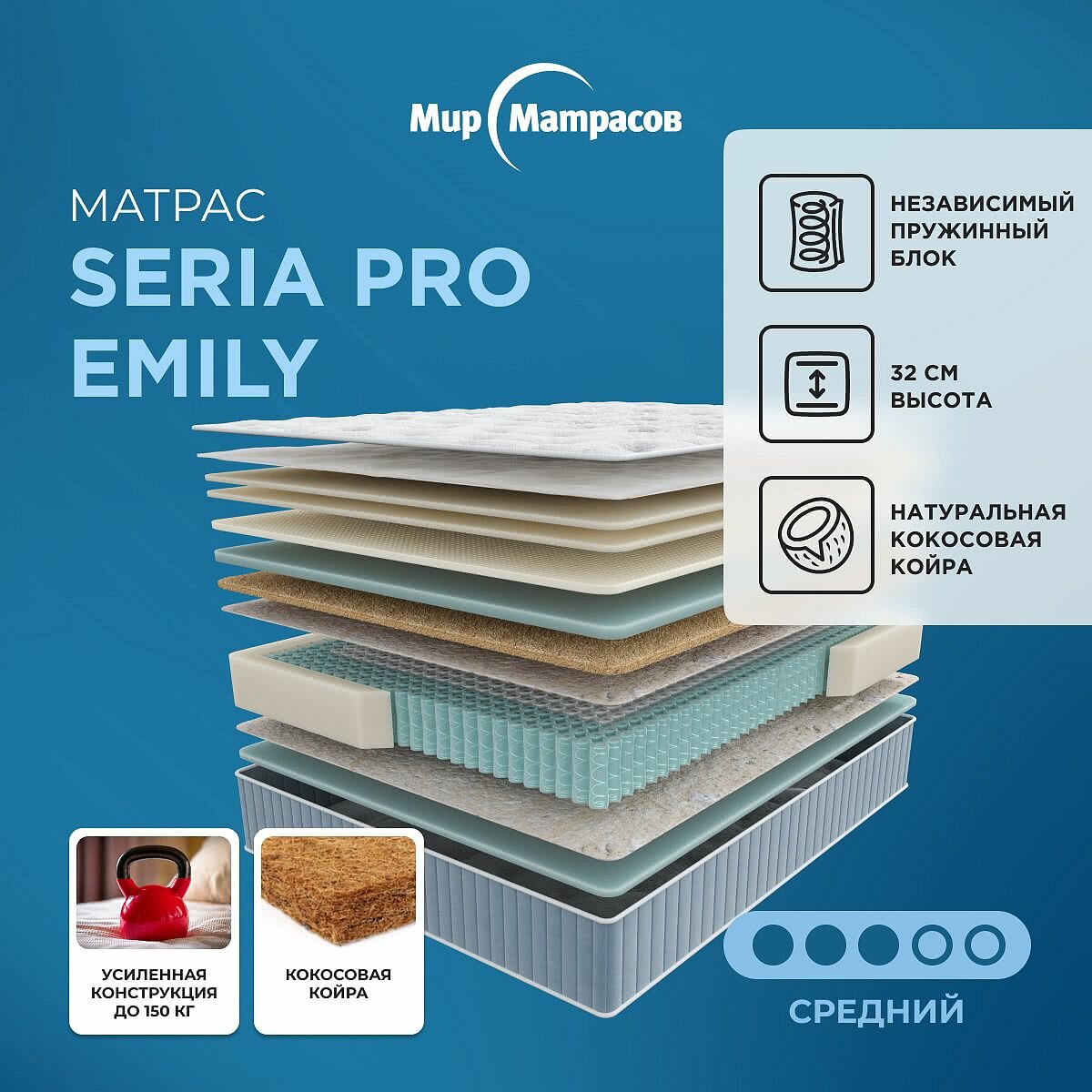 Матрас Seria Pro EMILY 140х190х32 см анатомический, средняя жесткость, независимые пружины