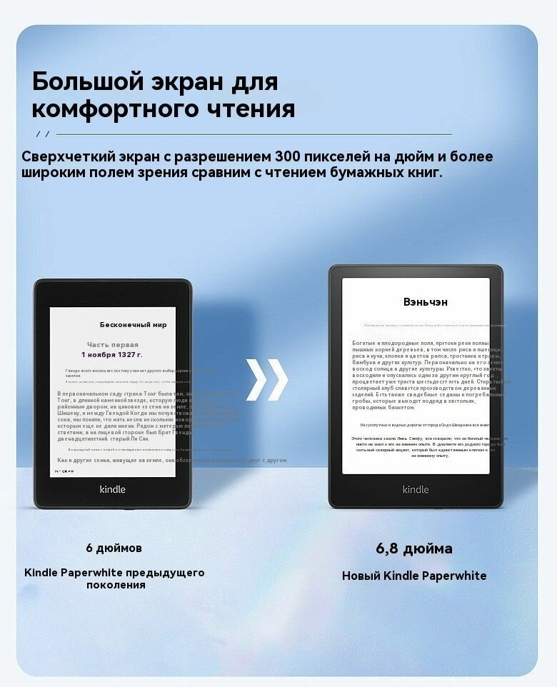 Электронная книга — фото 1