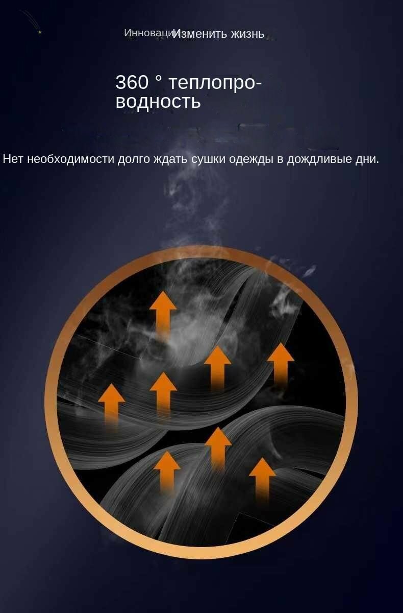 Сушилка для белья электрическая мощность 500 Вт вмещает до 6-10 кг одежды