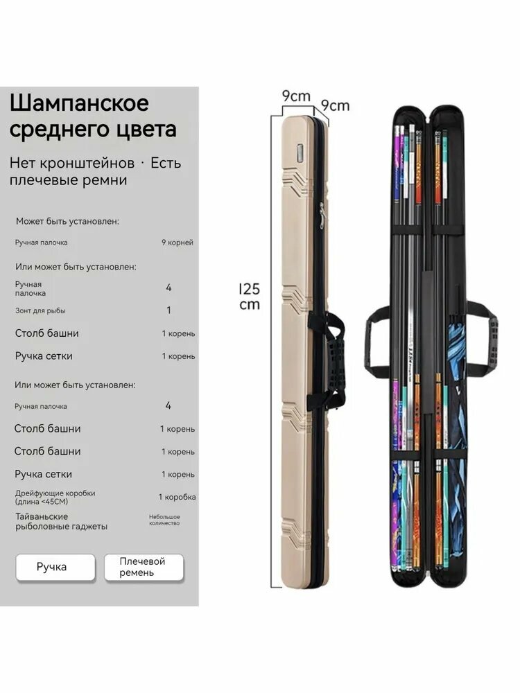 Жесткий чехол для хранения удочек, спиннингов, удилищ