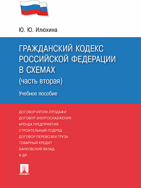 ГК РФ в схемах часть 2.