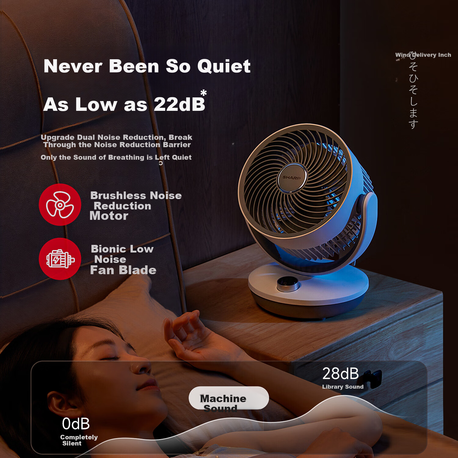 SHARP Japanese Small Wind Chime Air Circulation Fan Electric Fan Household Small Desk Tabletop Silent Light 99-speed Wind Speed Antibacterial High Air Volume Level One Energy Efficiency PJ-CA230A-C