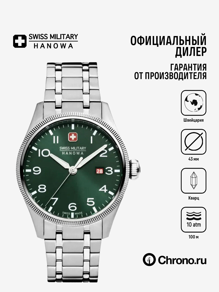 Наручные часы