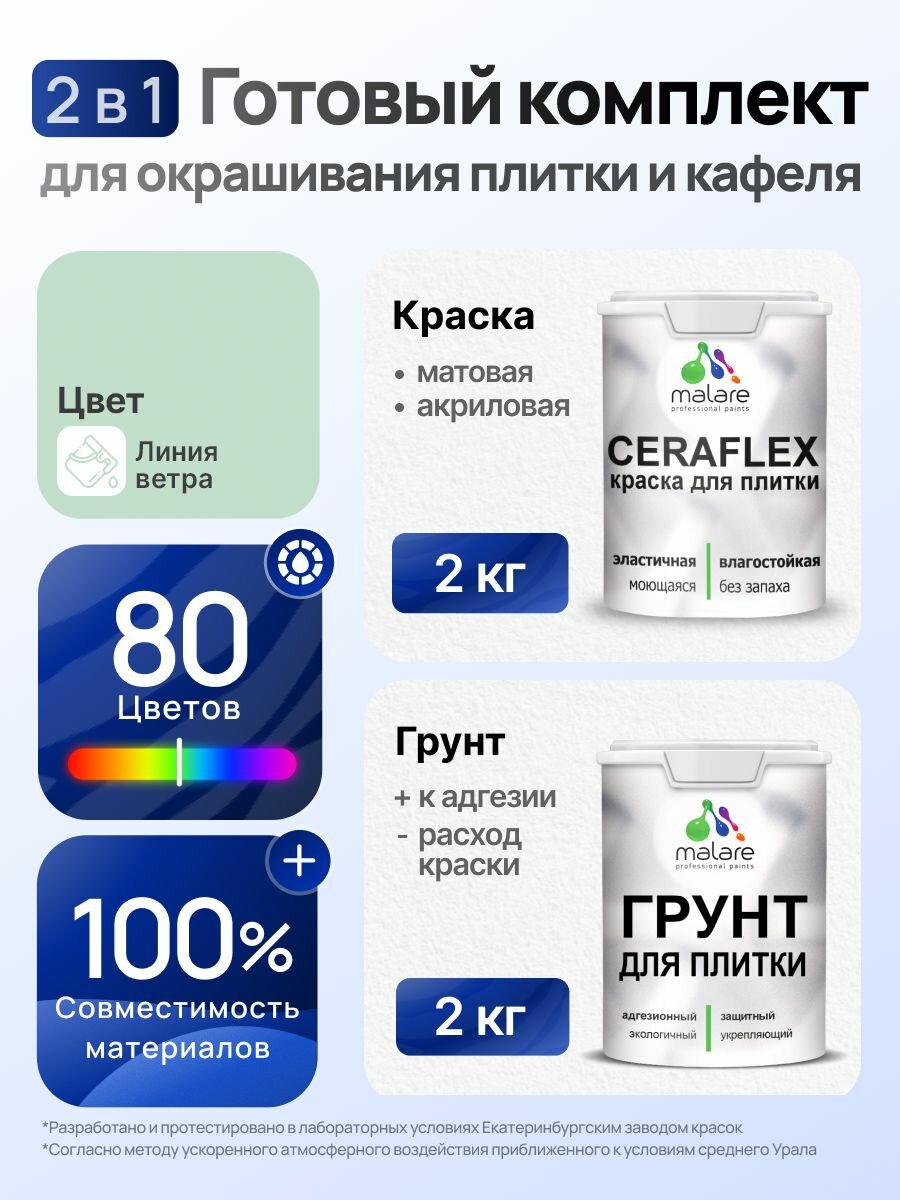 Комплект Malare для окрашивания плитки и кафеля (2кг грунт + 2кг краска), акриловый, без запаха, быстросохнущий, матовый, цвет линия ветра