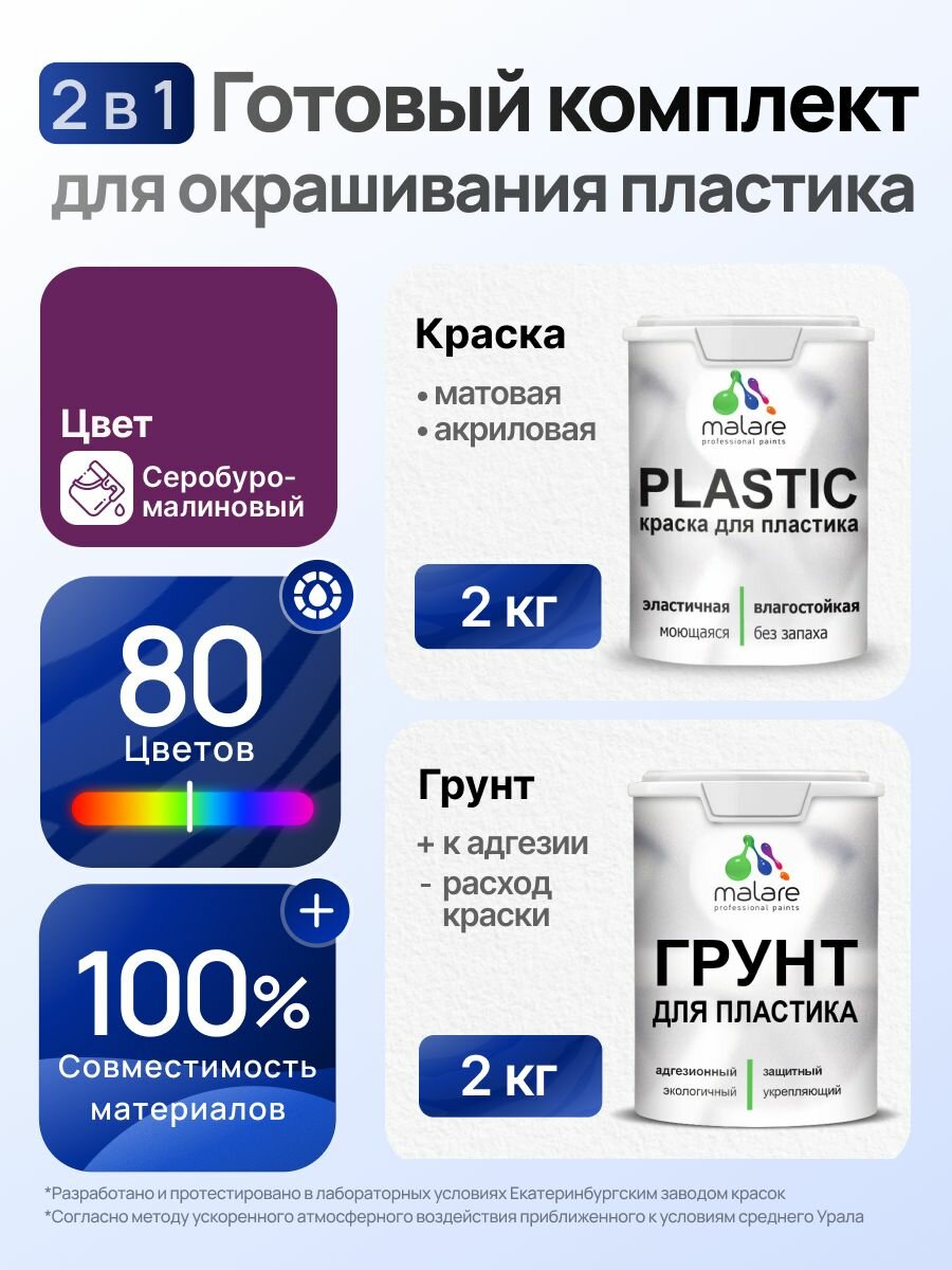 Комплект Malare для окрашивания пластика, пенопласта, ПВХ, (2кг грунт + 2кг краска), акриловый, без запаха, матовый, цвет серобуромалиновый