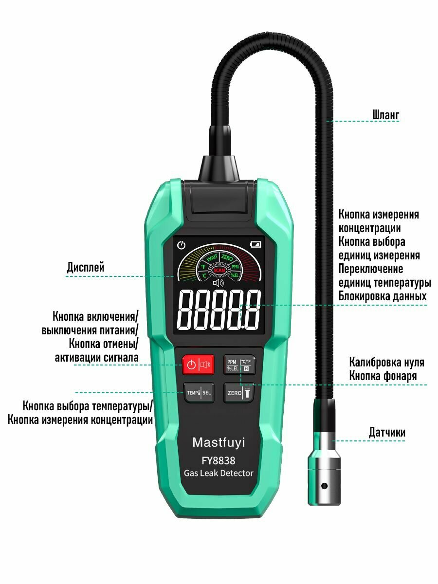 Цифровой автономный газоанализатор утечки газа течеискатель сигнализатор