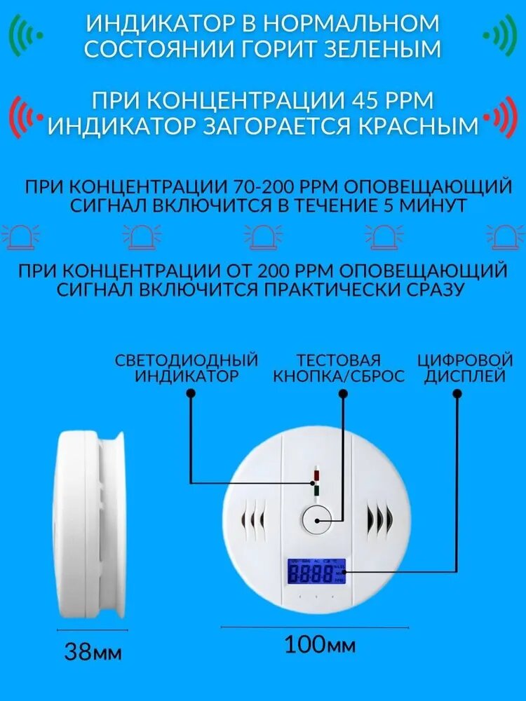Датчик газа