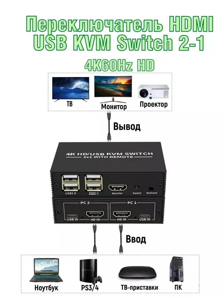 Переключатель 4K USB HDMI KVM switch, переключатель KVM 2-1