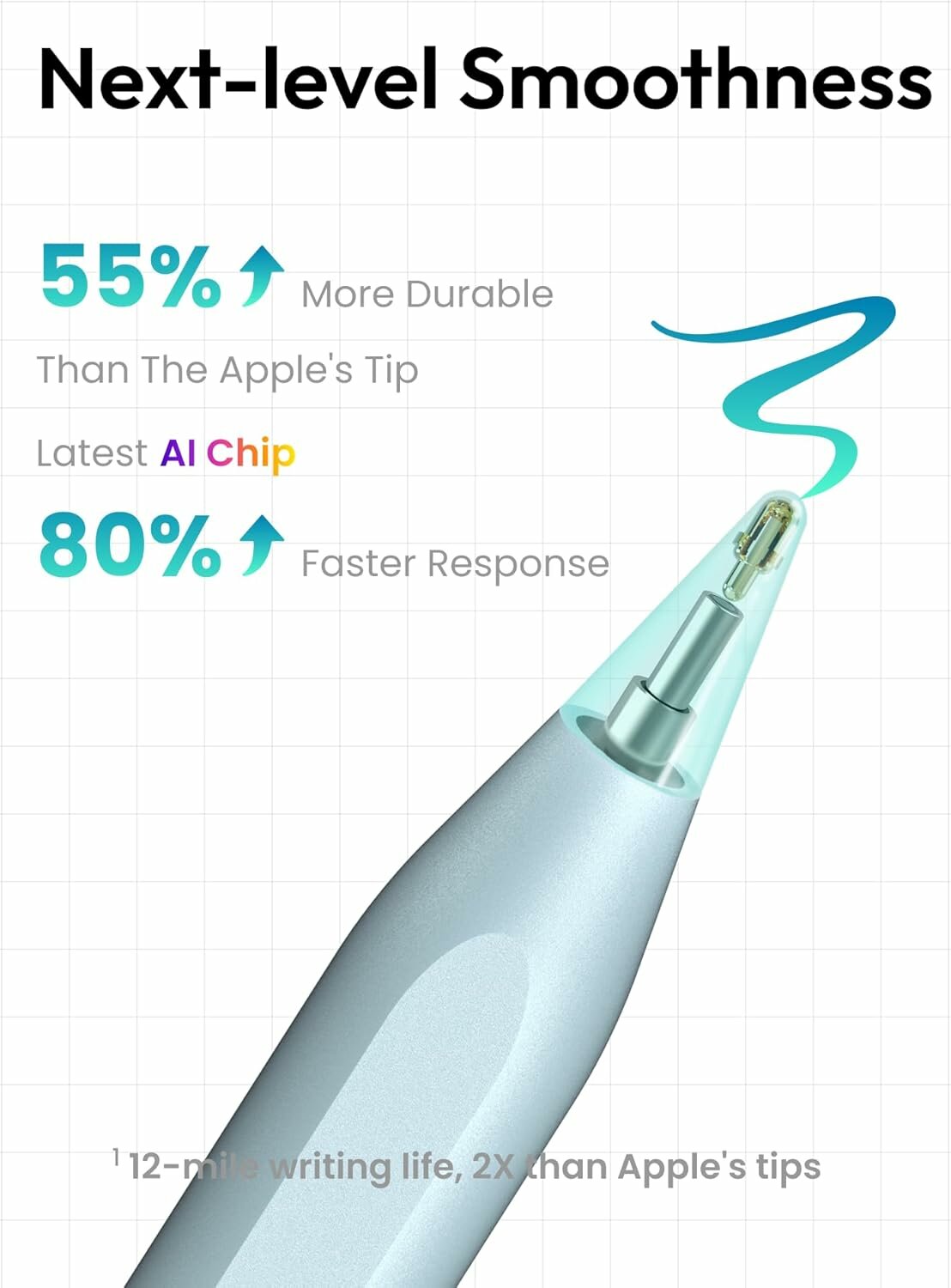 Стилус Metapen Pencil A8 — фото 1