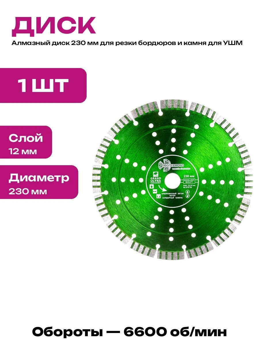 Алмазный диск 230 мм для резки железобетона и кирпича сухой