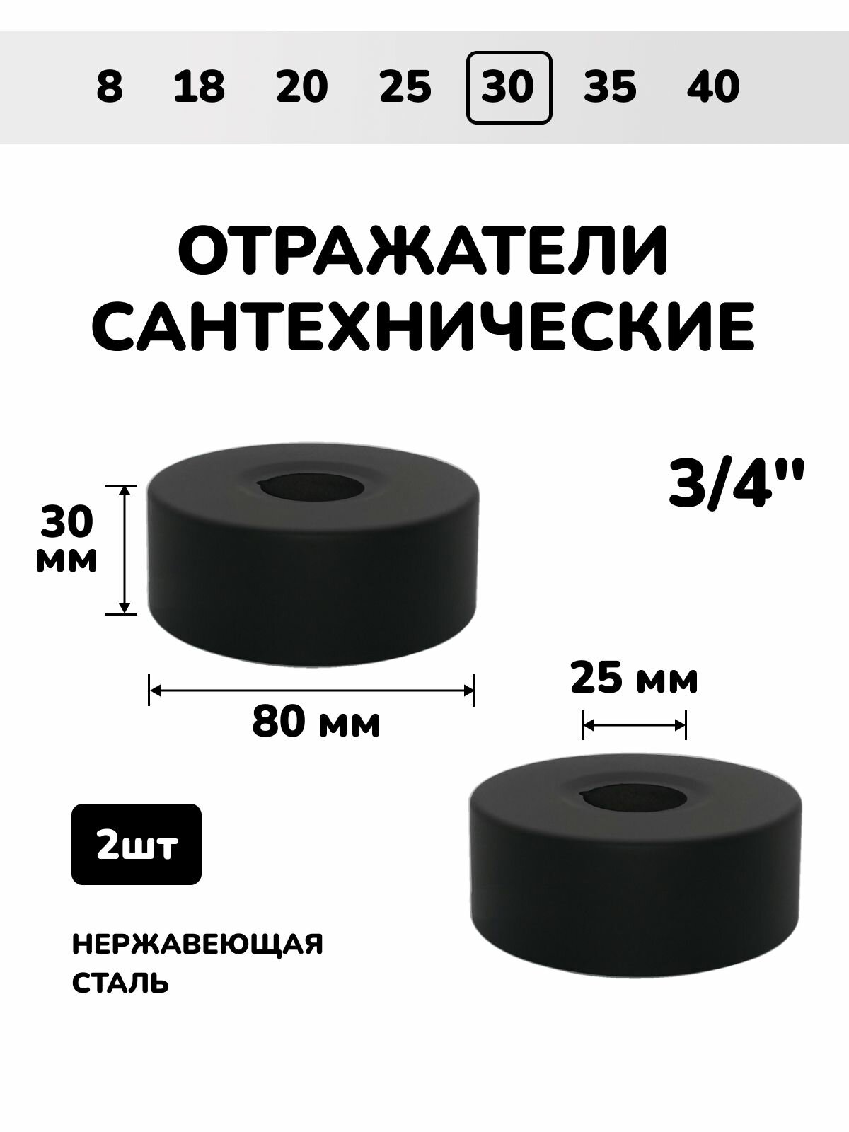 Отражатель для смесителя и полотенцесушителя сантехнический глубокий черный круглый 3/4, 2шт.