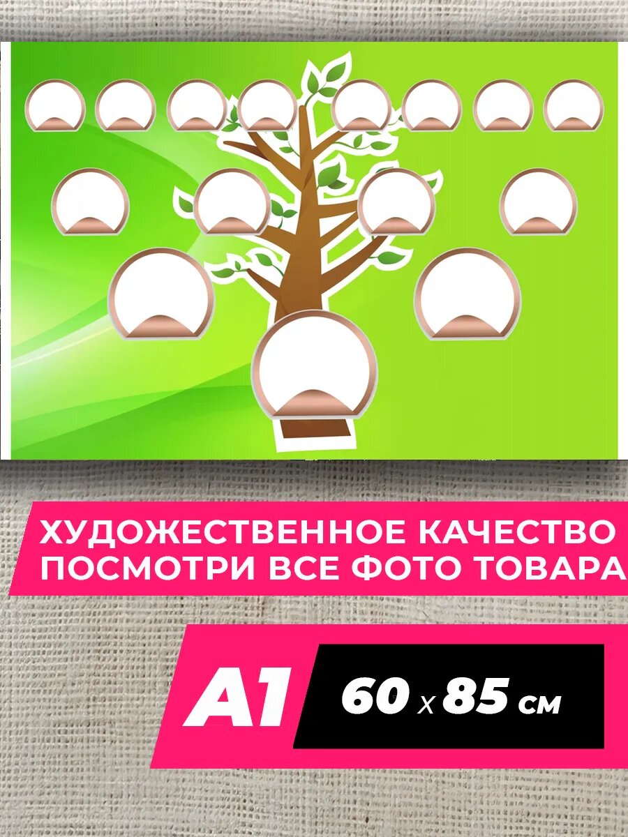 Постер Дерево предков на стену A1, матовая фотобумага премиум качества