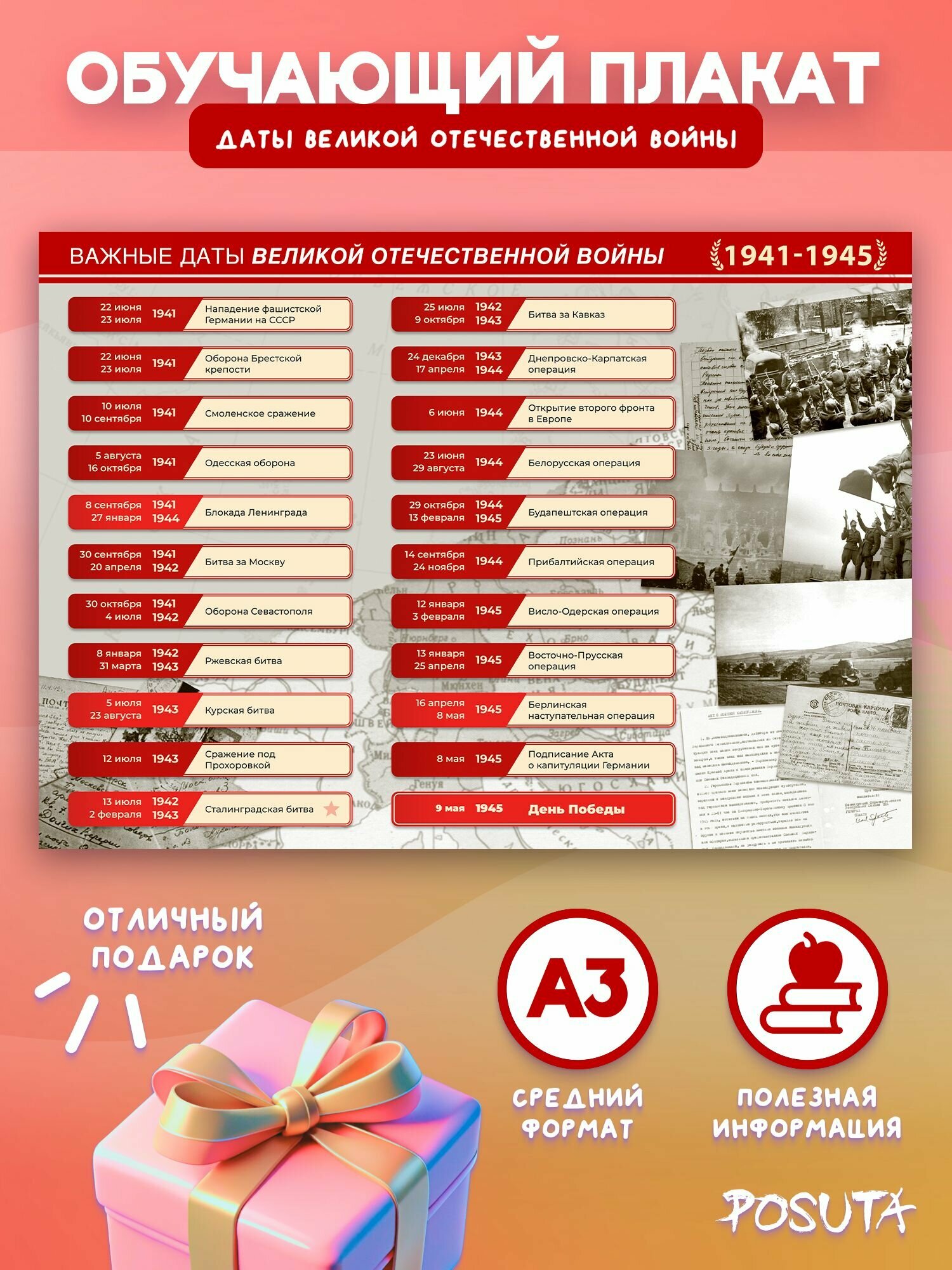 Плакат для школы важные даты ВОВ
