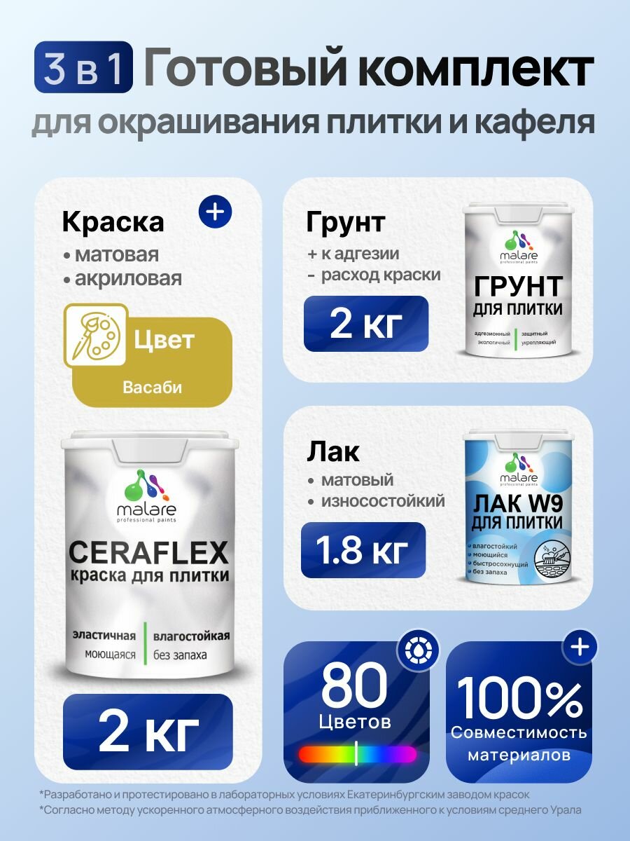 Комплект Malare LIPPO для окрашивания плитки и кафеля (2кг грунт + 2кг краска + 1.8кг лак), акриловый, без запаха, быстросохнущий, матовый, цвет васаби