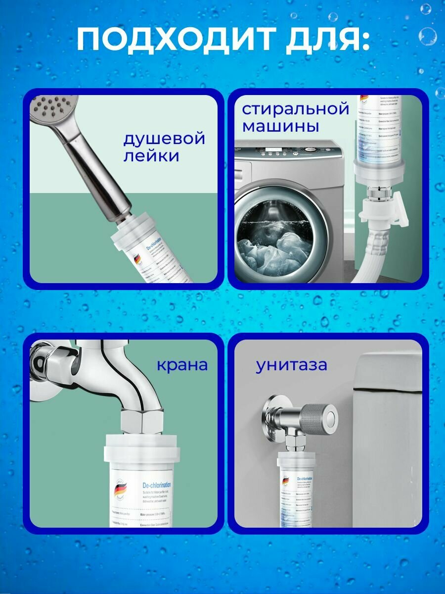 Фильтр для душа угольный — фото 1