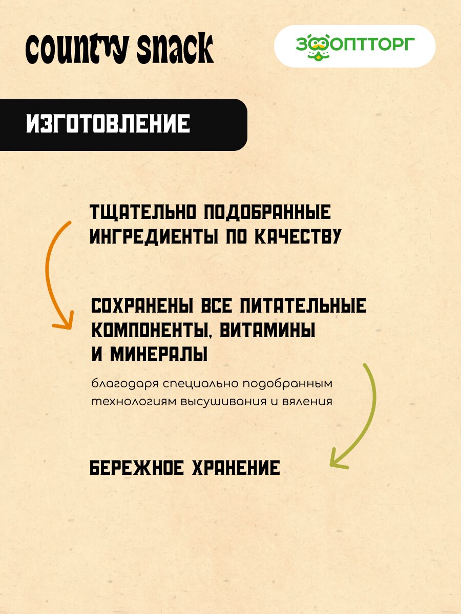 Комбо-набор Country snack лакомства "Корни" для собак 200 г.