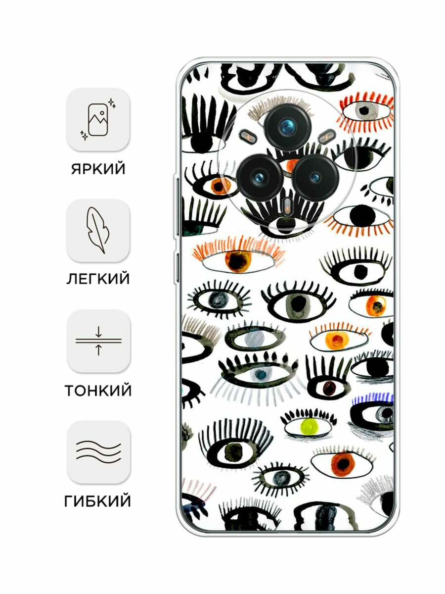 Чехол на Realme 14 Pro / Реалми 14 Про с принтом "Глаза акварель" — фото 1