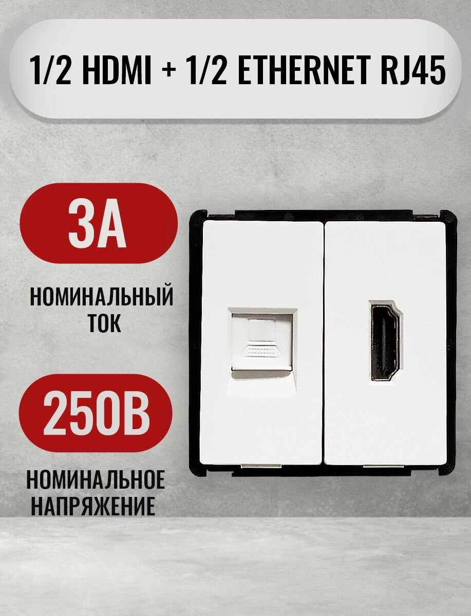 Механизм розетки HDMI, для интернета RJ45 KLUST Basic, белая