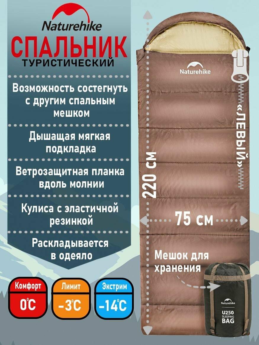 Туристический спальный мешок, спальник Naturehike U250S с капюшоном, коричневый, NH20MSD07