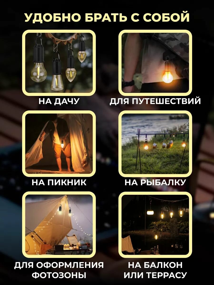 Кемпинговый фонарь — фото 1