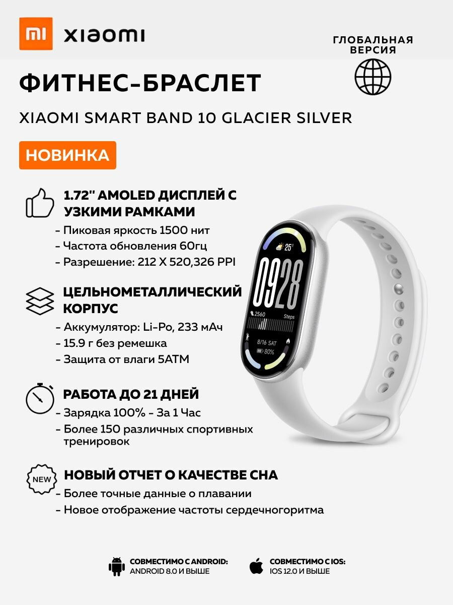 Фитнес-браслет Xiaomi Smart Band 10 белый (BHR07PSGL) 1.72" AMOLED, 21 день работы, 5 ATM, трекинг сна и SpO2, 150 режимов, яркость 1500 нит