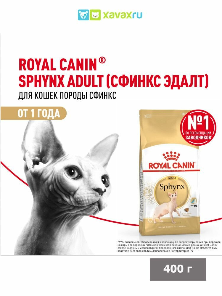 Сухой корм Royal Canin Sphynx Adult для взрослых кошек породы Сфинкс, 400 г