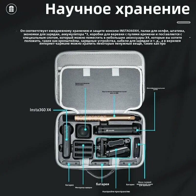 Cумка чехол для хранения камеры с клеткой Insta360 X4