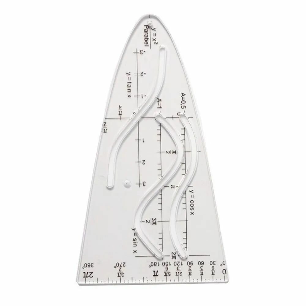 Шаблон параболы