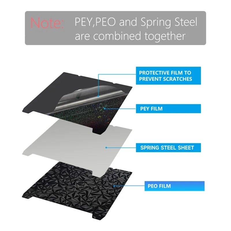 Двухсторонняя пружинная пластина для Creality K1 / K1 MAX TWO TREES For K1 MAX, PEY-PEO no base