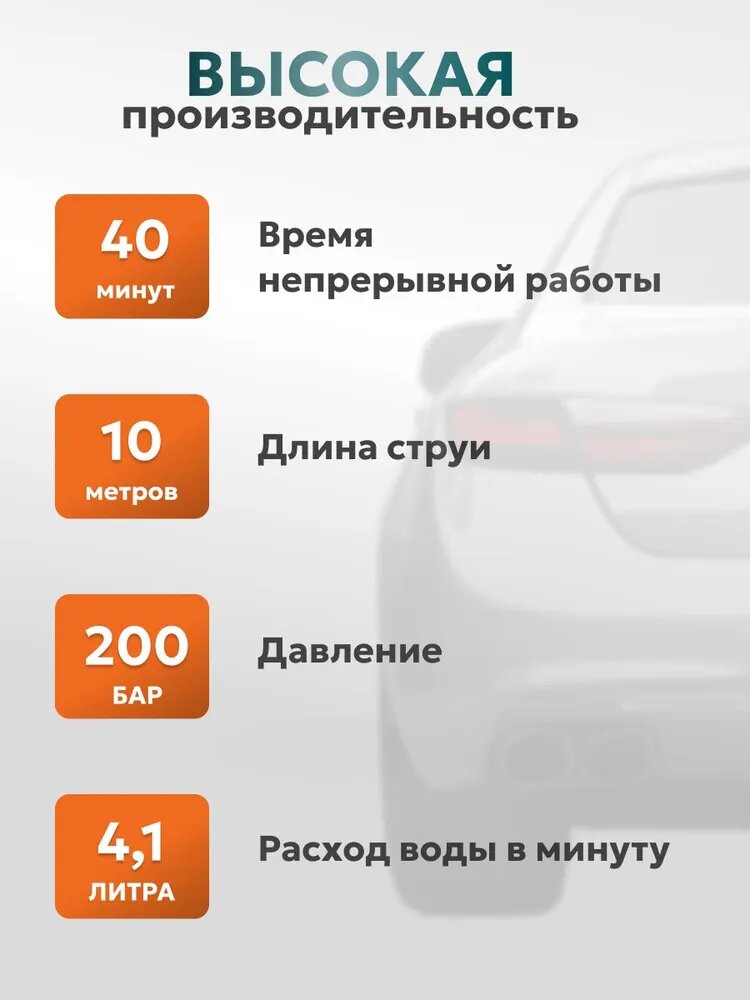 Минимойка — фото 1