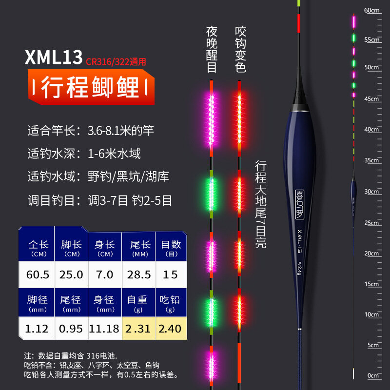 Светодиодный ночной светильник с увеличенным ходом, меняющий цвет, плавающий, дневной и ночной, двойного использования, с жестким хвостом, высокой чувствительностью, ультрадлинный, для ловли крупной рыбы